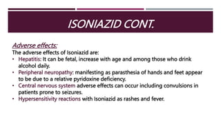 Antimycobacterial Drugs.pptx