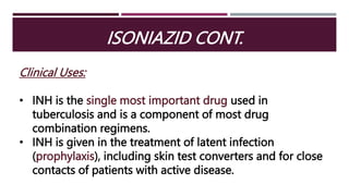Antimycobacterial Drugs.pptx