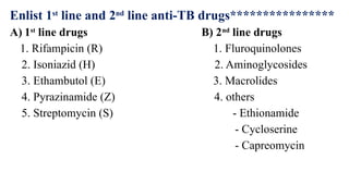 Common antimicrobial drugs used in bangladesh | PPTX