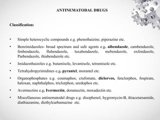 ANTINEMATODAL bbbbbbbbbbhhjhhhhDRUGS.ppt