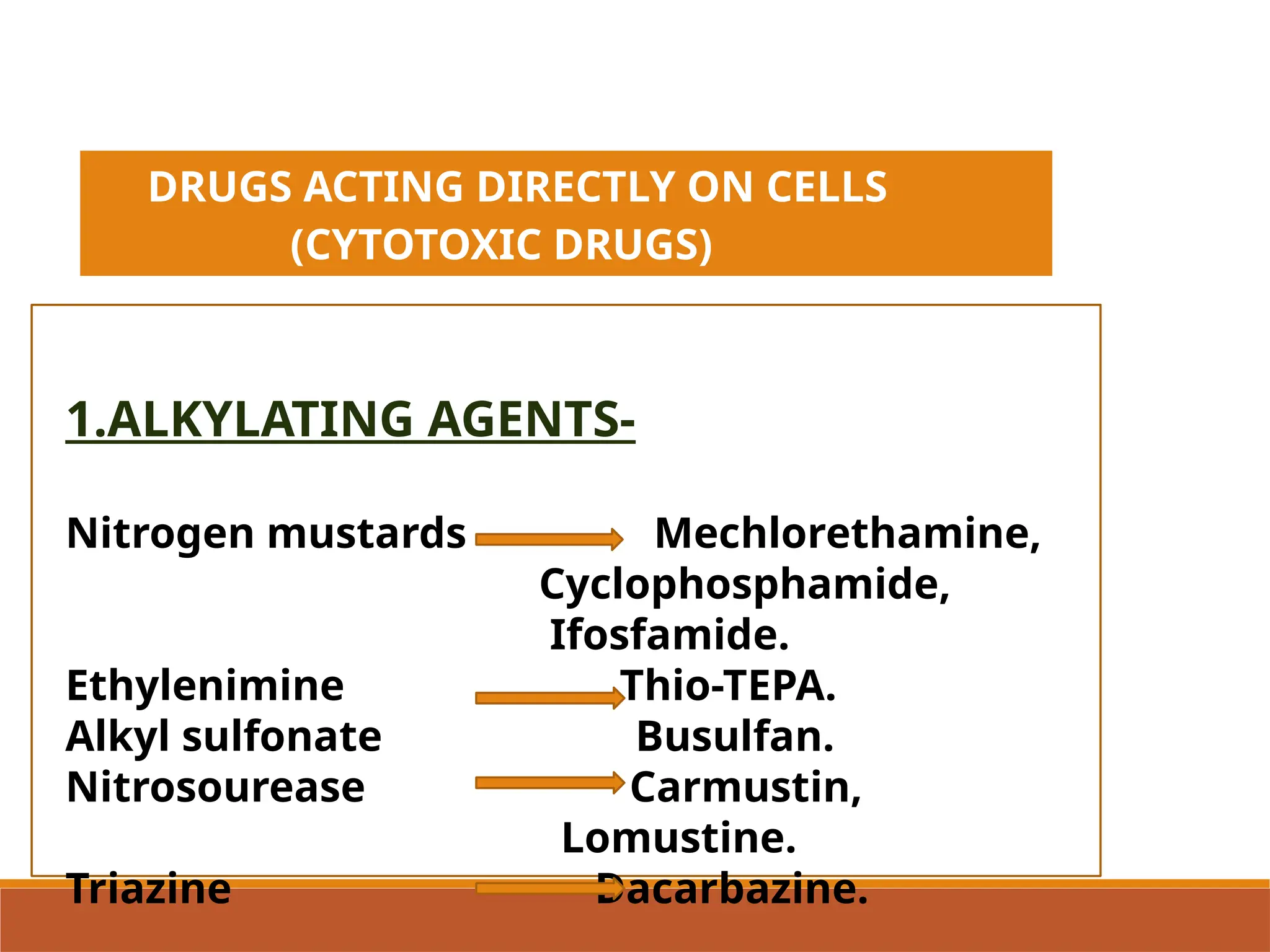 Classification of antineoplastic agent .pptx