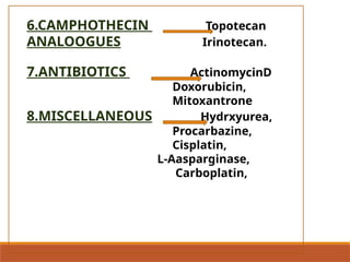 Classification of antineoplastic agent .pptx