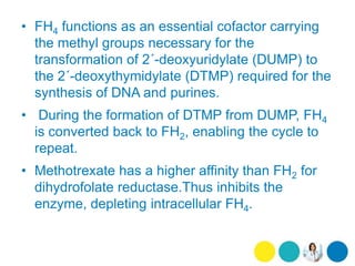 Antineoplastic agents | PPTX