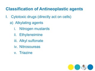 Antineoplastic agents | PPTX