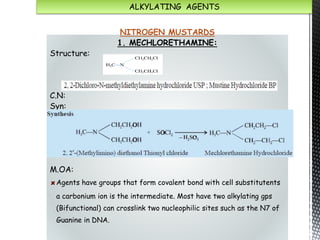Antineoplastic agents | PPT