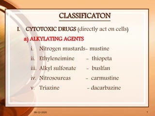 Anti neoplastic agents | PPTX
