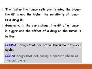 Anti neoplastic agents | PPTX