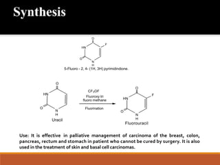 Anti neoplastic agents | PPTX