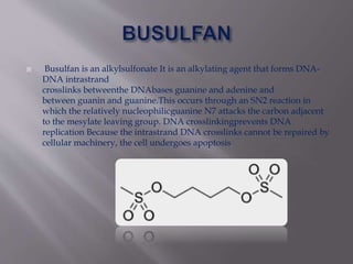 ANTINEOPLASTIC AGENTS.pptx