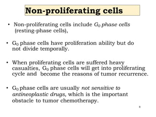 antineoplasticagents.pptx