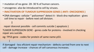 ANTINEOPLASTIC AGENTS.pdf