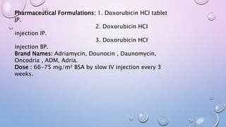 Antineoplastic Agents by Gauri Gurawa-1.pptx