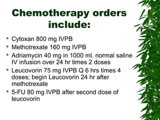 Antineoplastic+case+study1 | PPT