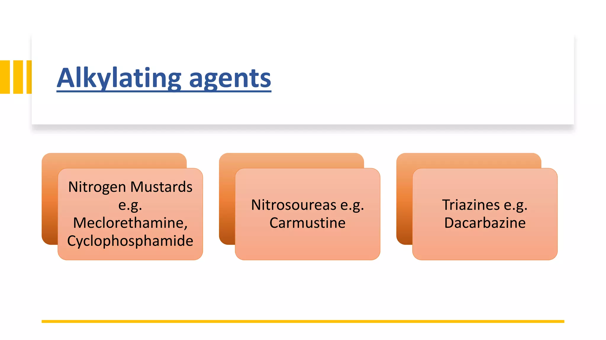 Antineoplastic Drugs.pptx