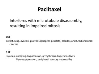Anti Neoplastic Drugs pharmacology .pptx