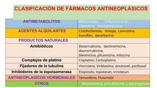 FARMACOLOGÍA II ( ANTINEOPLÁSICOS) .pptx