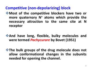 Antinicotinics | PPTX