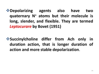 Antinicotinics | PPTX
