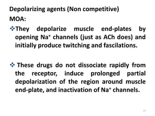 Antinicotinics | PPTX