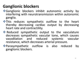Antinicotinics | PPTX