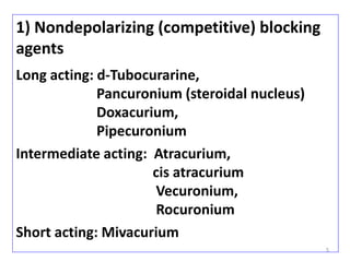 Antinicotinics | PPTX