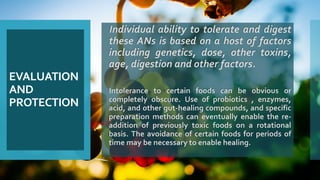 Antinutrients | PPTX
