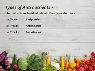 Antinutrients | PPTX