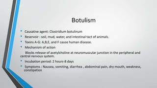 Antinutritional and allergens | PPTX