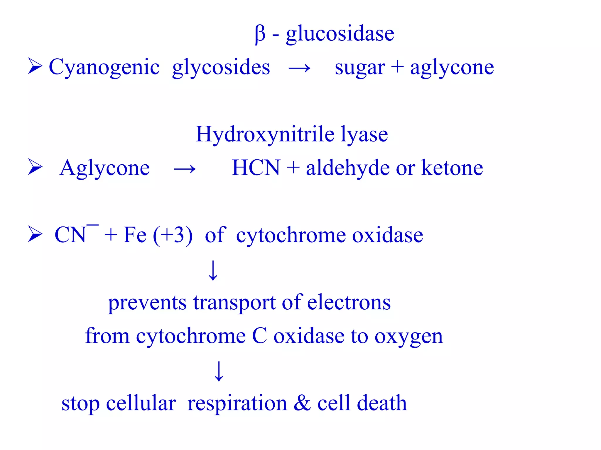 Anti Nutritional Factors.pptx