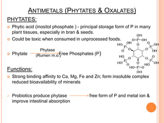 antinutritional factors.ppt | Chemistry | Science