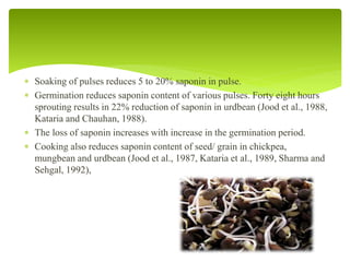Antinutritional factors in pulses | PPTX
