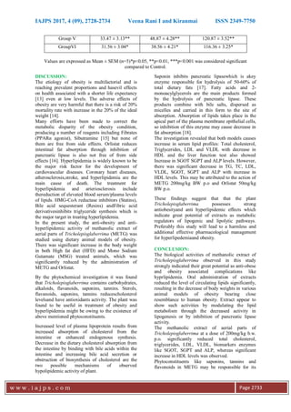 anti obesity activity activity.pdf