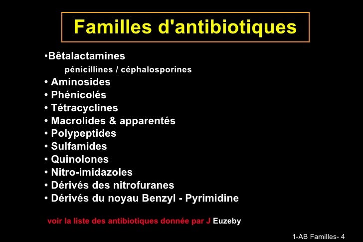Antiobiotiques