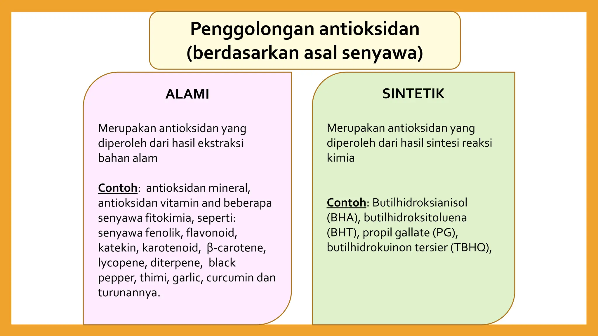 PPT Mengenai Zat Antioksidan yang bermanfaat bagi tubuh | PPTX