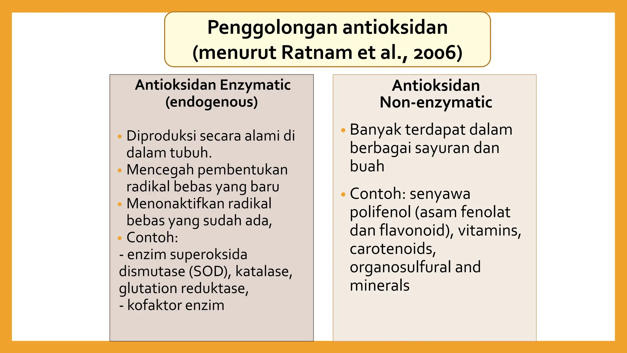 PPT Mengenai Zat Antioksidan yang bermanfaat bagi tubuh | PPTX