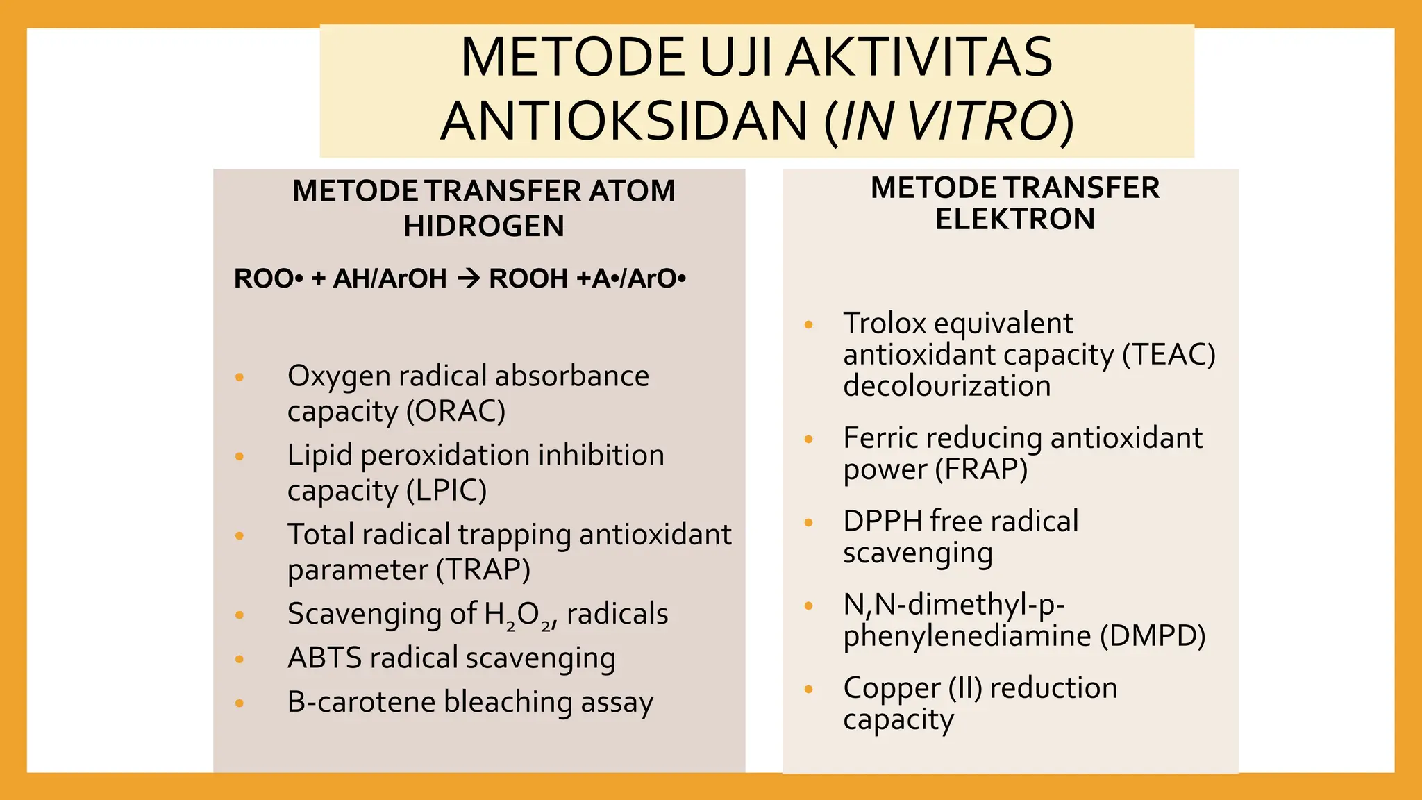 PPT Mengenai Zat Antioksidan yang bermanfaat bagi tubuh | PPTX