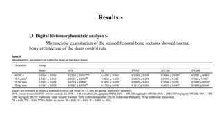 Antiosteoporotic 1 | PPT