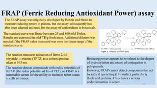 Antioxidant analysis | PPTX
