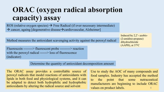 Antioxidant analysis | PPTX | Chemistry | Science