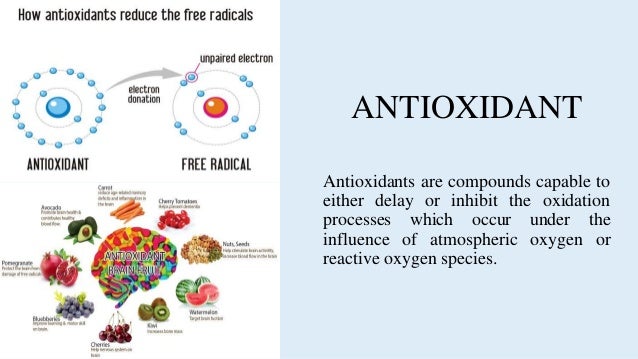 Antioxidant analysis