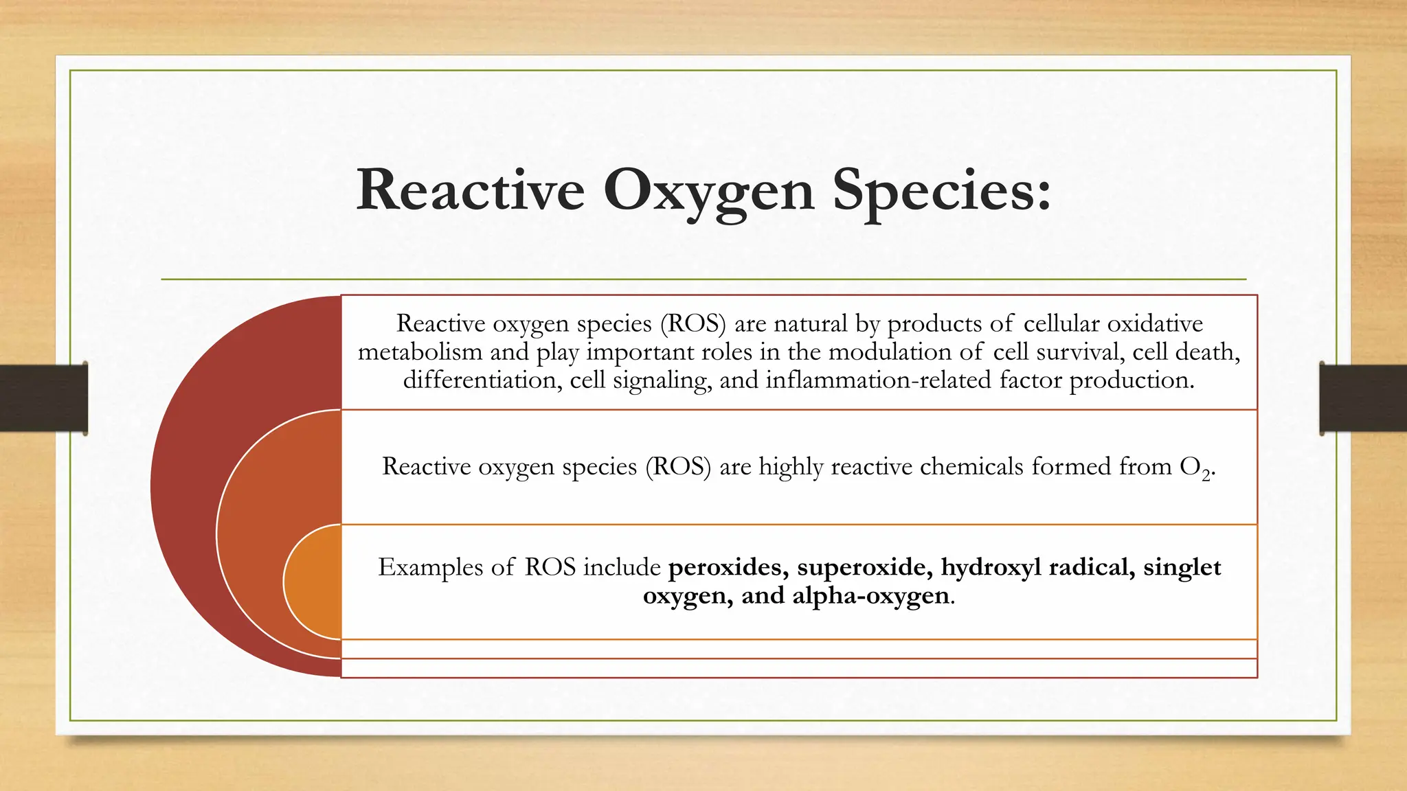 antioxidant enzymes. biochemistry botany biology | PPTX | Chemistry ...