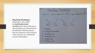 antioxidant enzymes. biochemistry botany biology | PPTX