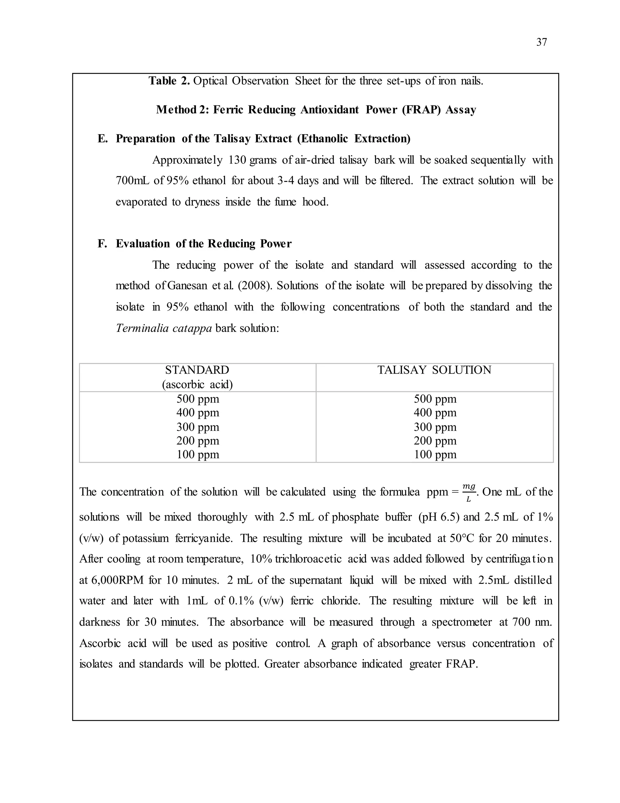 Antioxidant Properties of Terminalia catappa Bark against Oxidation of Metals (Steel and Iron ...