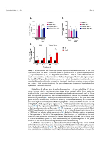 antioxidants of plants for researchs.pdf