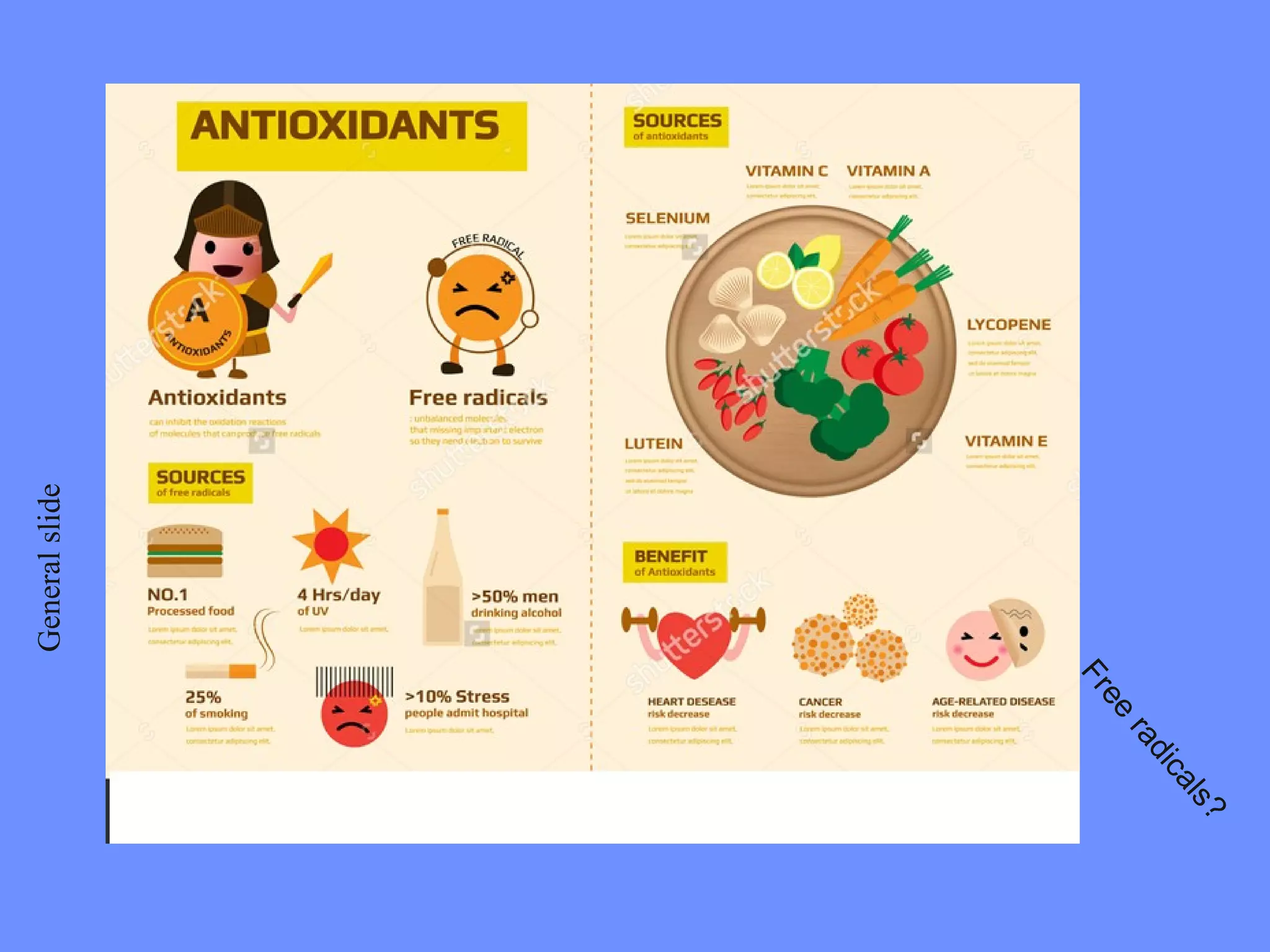 Antioxidants | PPT