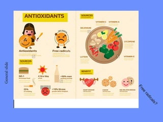 Antioxidants | PPT