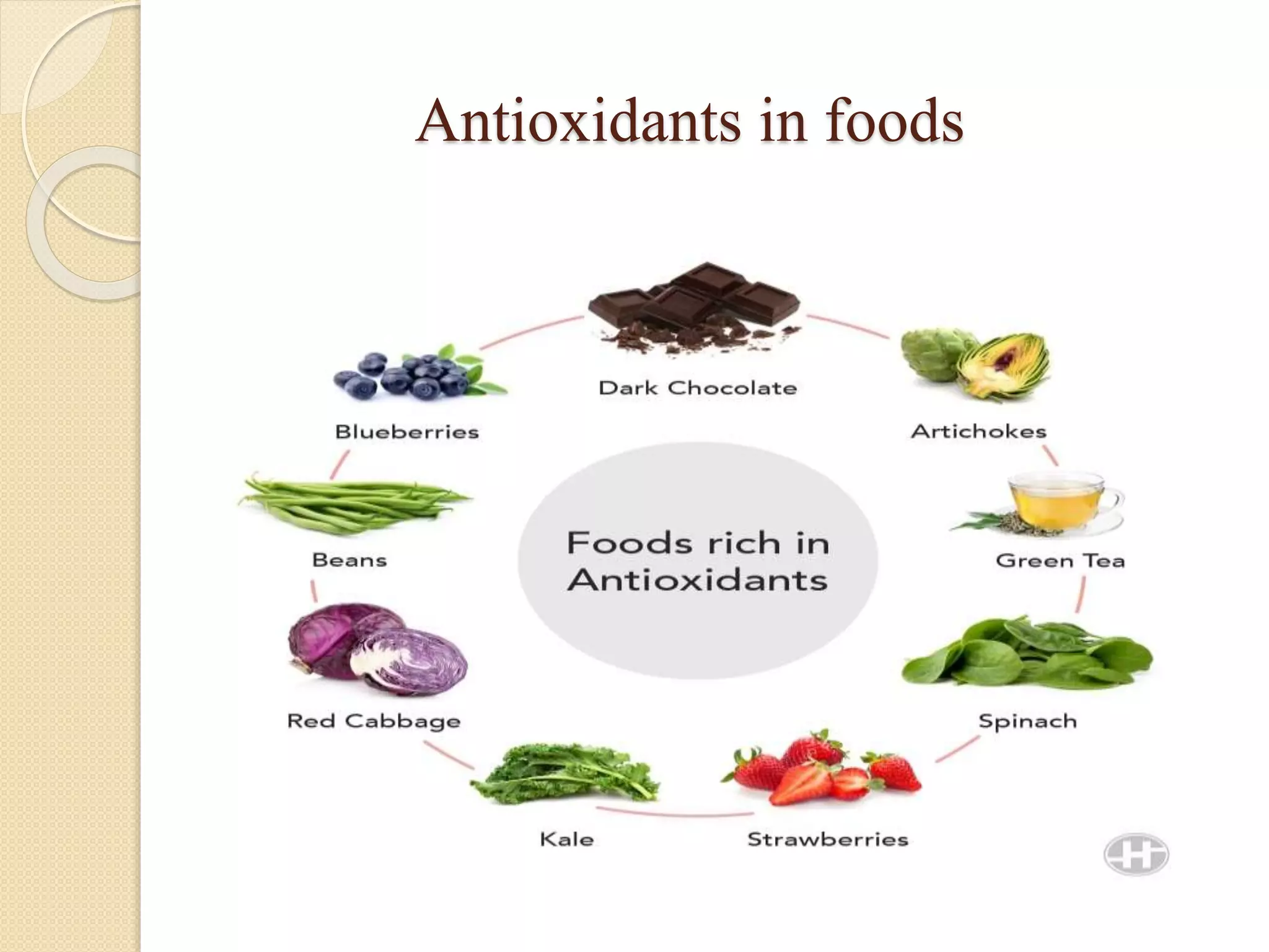 Antioxidants | PPT