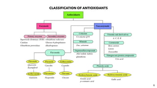 Antioxidants, sweeteners and flavours | PPT