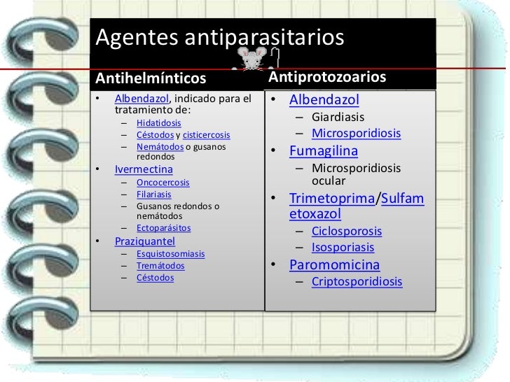 Antiparasitarios