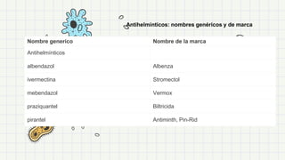 antiparasitarios.pptx